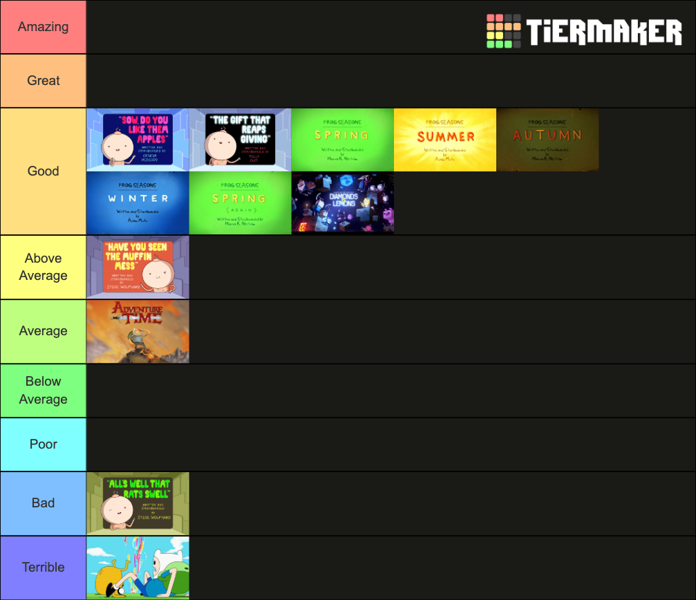 Adventure Time Specials & Shorts Tier List (Community Rankings) - TierMaker