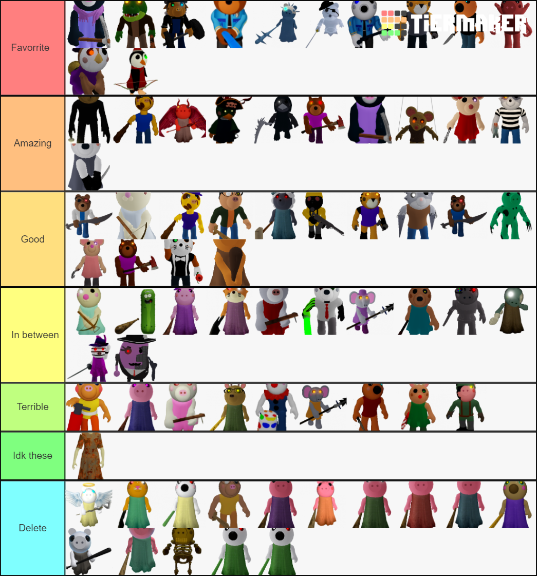 ROBLOX Piggy Skins (Up to Wave 2 Redesigns) Tier List (Community ...