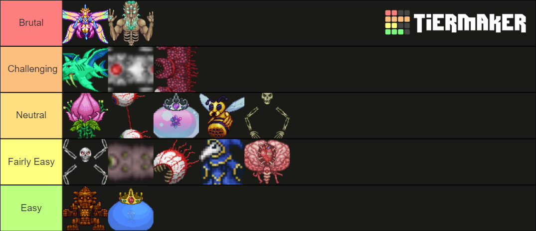 Terraria Boss Tier List (Community Rankings) - TierMaker