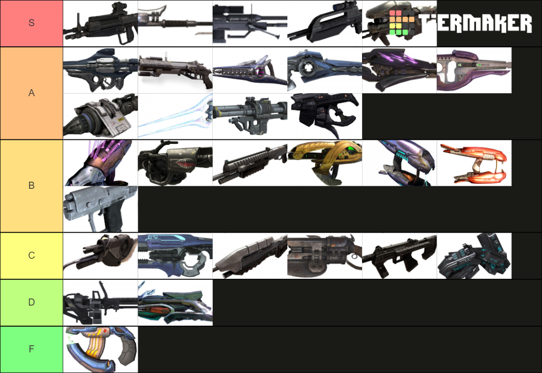 Halo Weapons (Bungie) Tier List (Community Rankings) - TierMaker