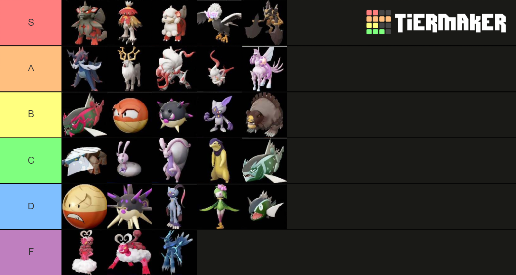 ALL Hisuian Forms (SPOILERS INSIDE) Tier List (Community Rankings ...