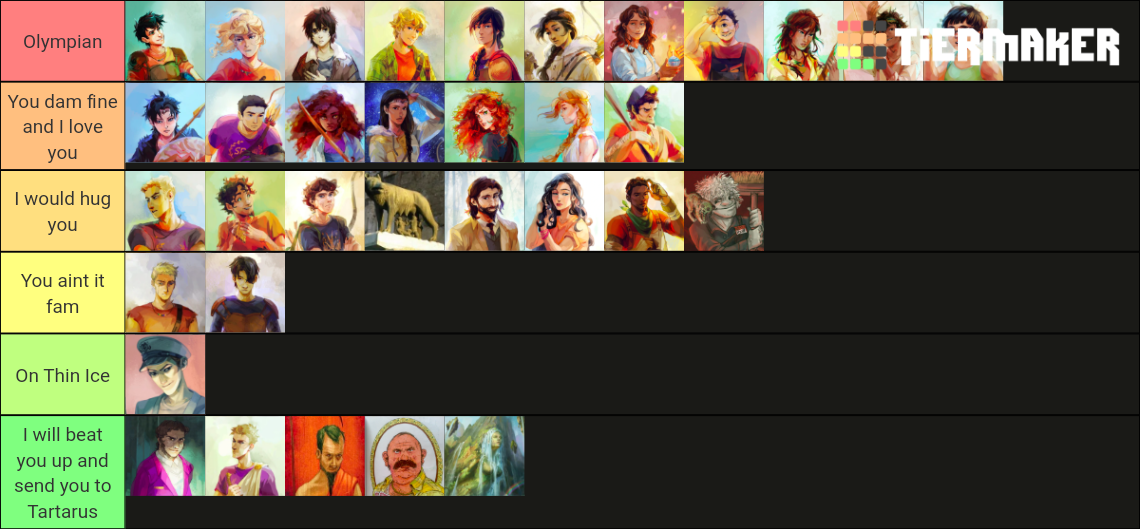 Mega Percy Jackson Character Tier List (Community Rankings) - TierMaker