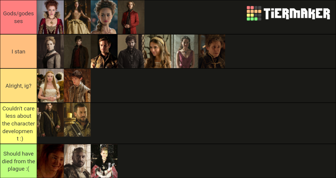Reign characters Tier List (Community Rankings) - TierMaker