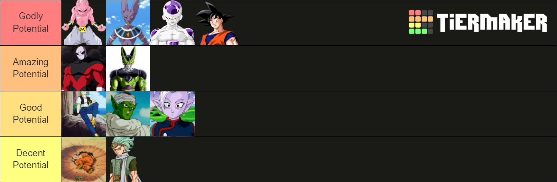 DBZ Best Races Tier List (Community Rankings) - TierMaker