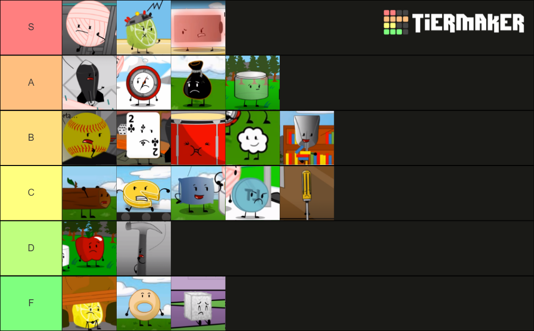 Object Survival Island Tier List (Community Rankings) - TierMaker