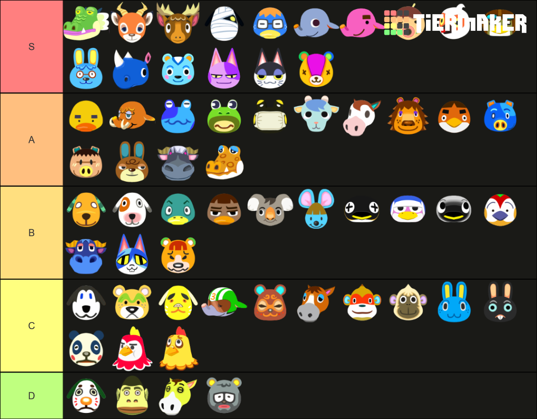 ACNH Lazy Villagers Tier List (Community Rankings) - TierMaker