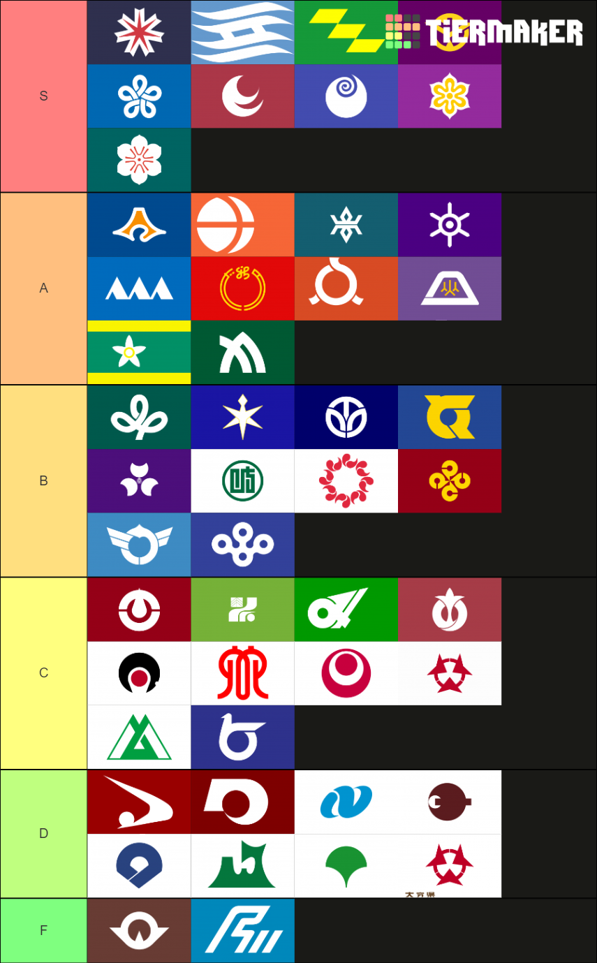 Japan Prefecture Flags Tier List (Community Rankings) - TierMaker