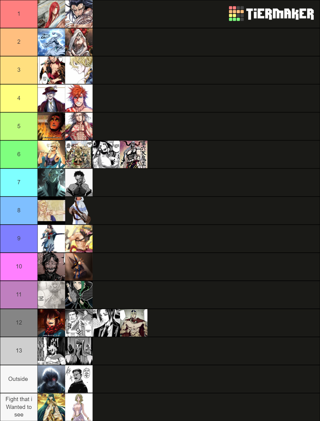 Record of Ragnarok Up To Round 7 all Fighters and Extra Tier List (Community Rankings) - TierMaker