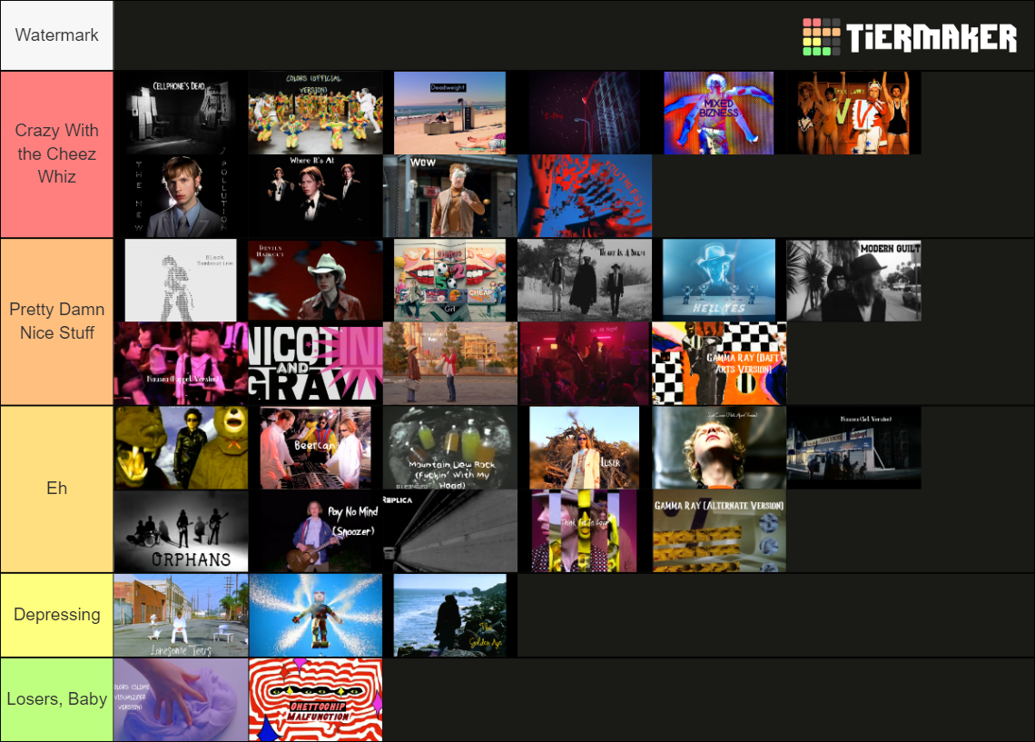 A Beck Music Video [UPDATE 1] Tier List (Community Rankings) - TierMaker