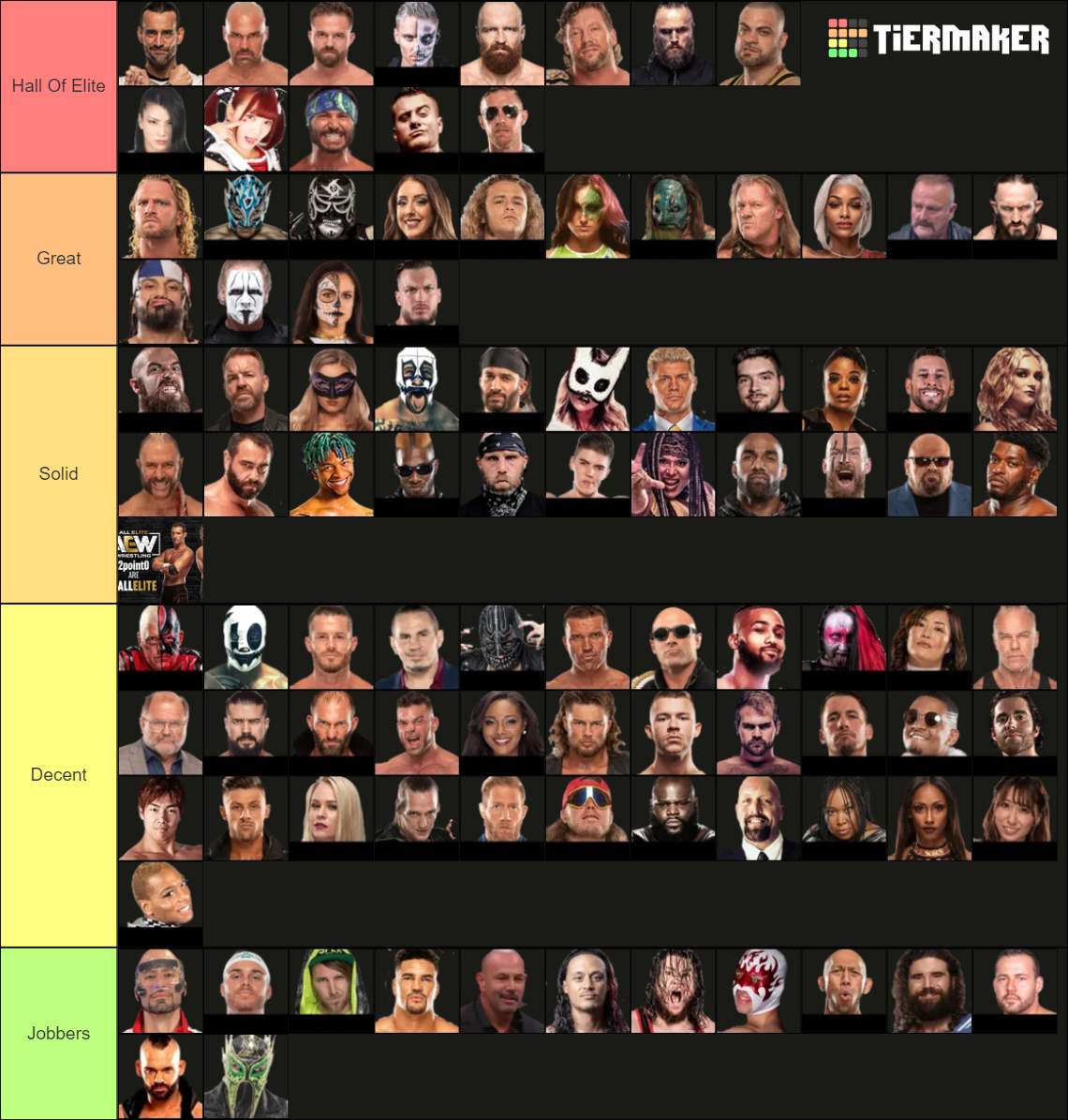 AEW FULL ROSTER 2021 Tier List (Community Rankings) - TierMaker