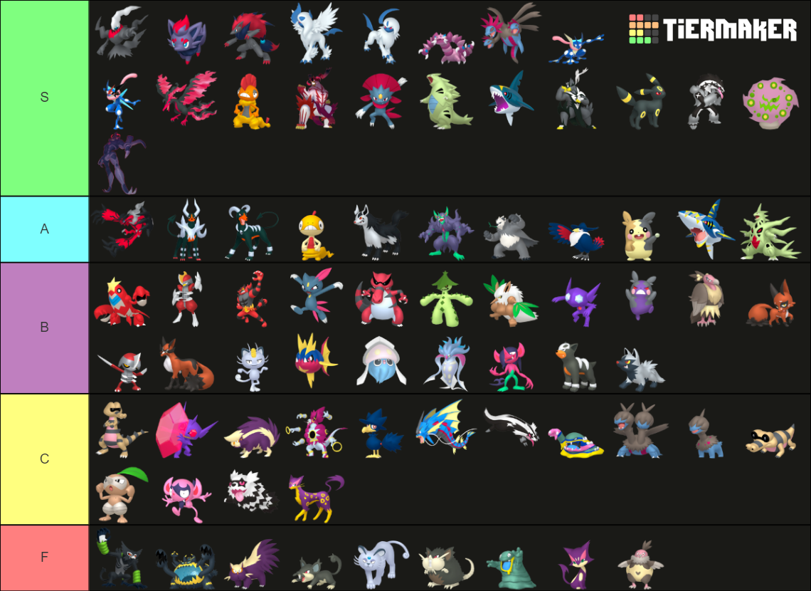 Dark Type Pokemon Tier List (Community Rankings) - TierMaker