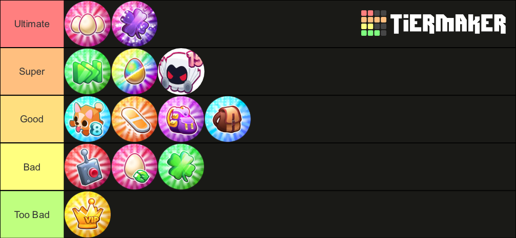 Pet Simulator X Gamepass Tier List (Community Rankings) - TierMaker