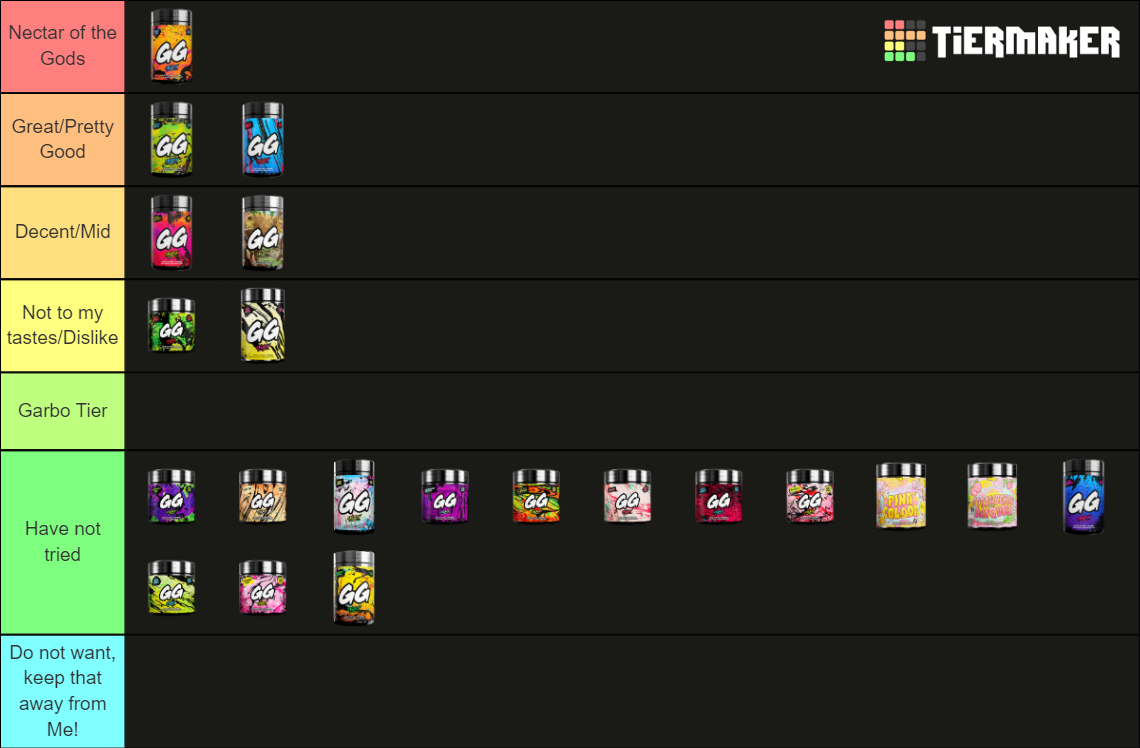 GSupps Flavors 2: Electric Boogaloo Tier List (Community Rankings ...