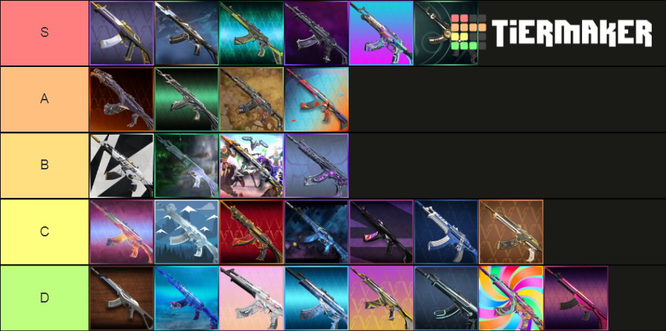 Best Valorant Vandal Skins (Late April 2022) Tier List (Community ...