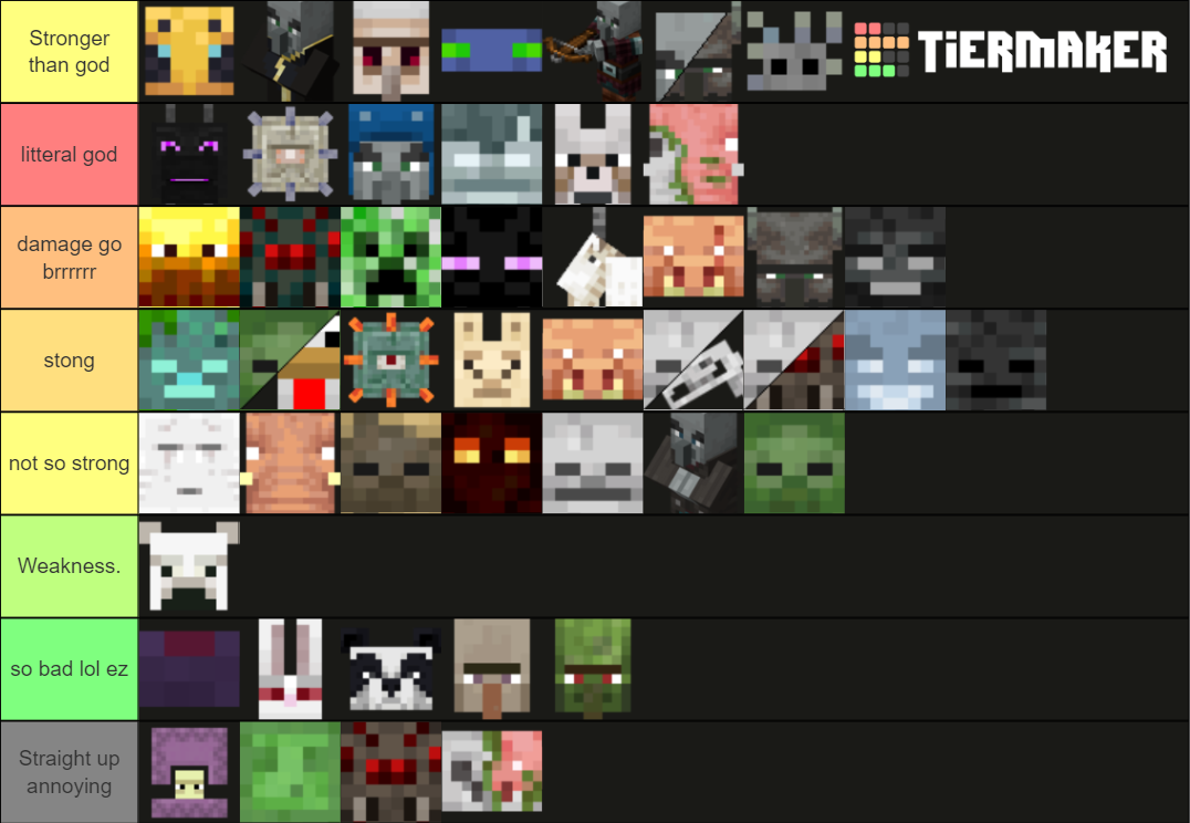 Minecraft Hostile Mobs Tier List Community Rankings TierMaker