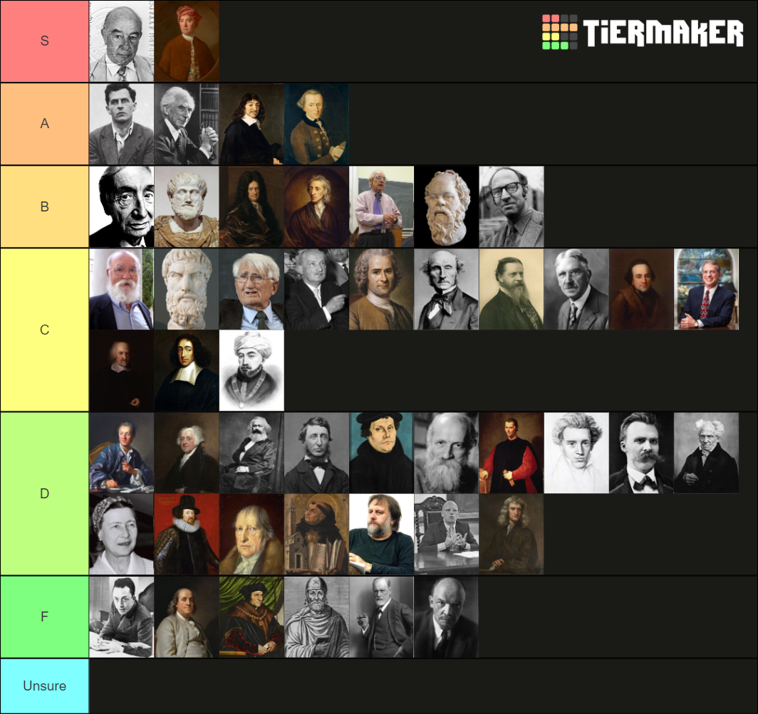 The Ultimate Philosopher Tier List (Community Rankings) - TierMaker
