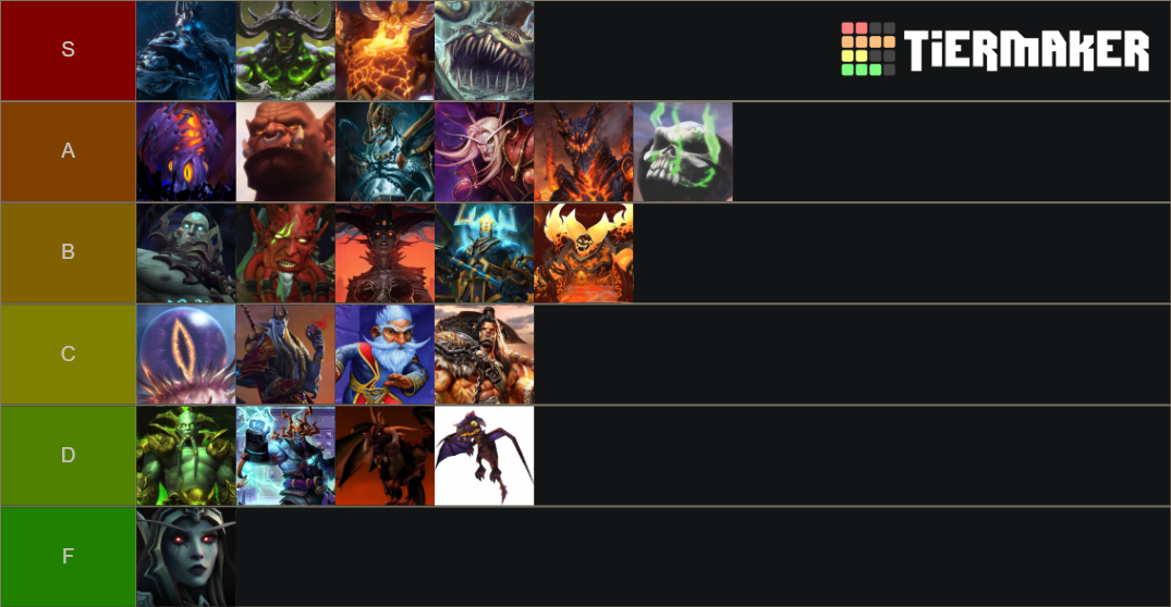Villains of World of Warcraft Tier List (Community Rankings) - TierMaker