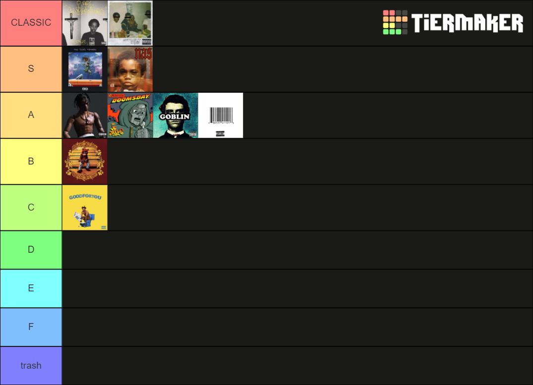 HIP-HOP/RAP ARTISTS DEBUT ALBUMS TIER LIST Template Tier List ...