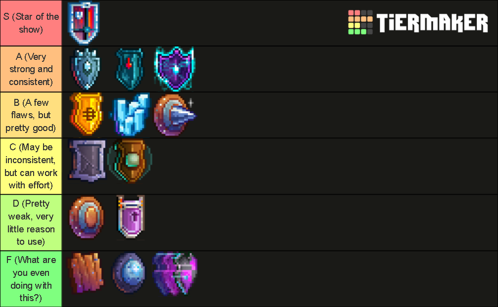Dead Cells 1.9 Shields Tier List (Community Rankings) - TierMaker