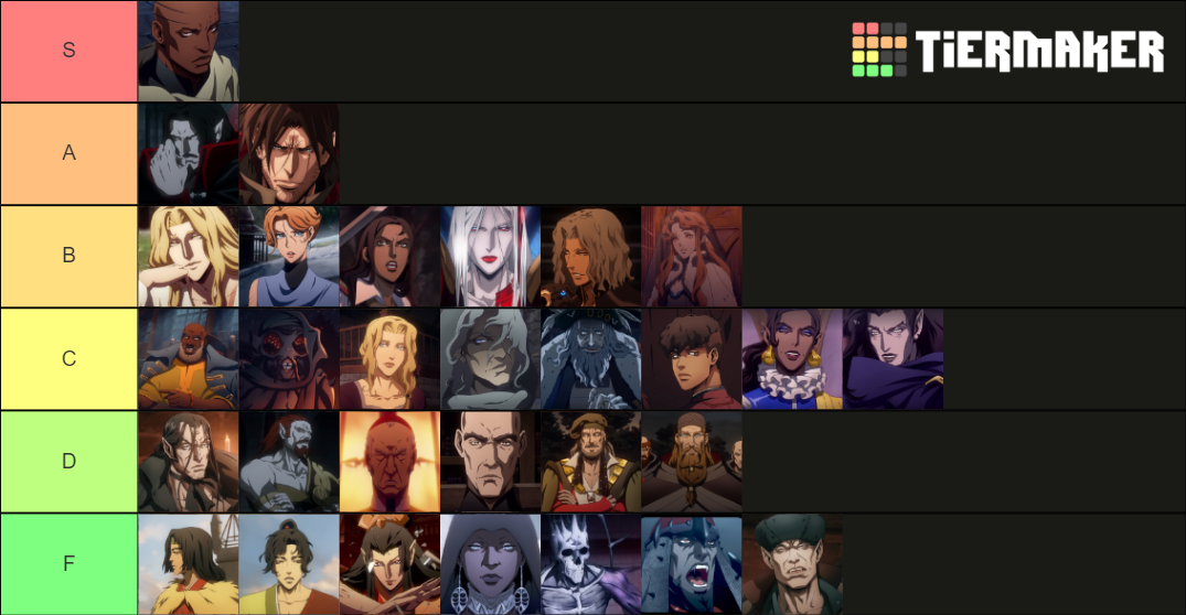 Castlevania Characters Netflix Series Tier List (Community Rankings ...