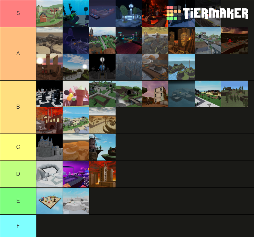Tower Defense Simulator Maps Tierlist Tier List Community Rankings Tiermaker
