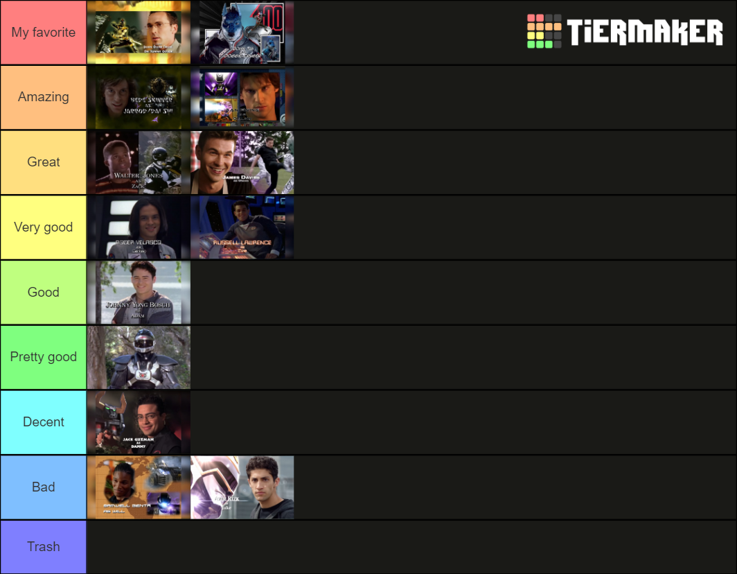 Black Rangers Tier List (Community Rankings) - TierMaker