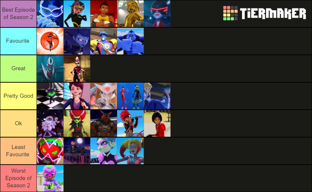 Miraculous Ladybug Season 2 Episodes Tier List (Community Rankings ...