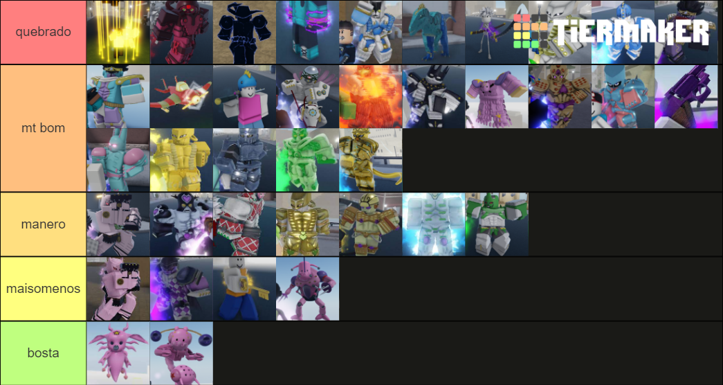 stands yba Tier List (Community Rankings) - TierMaker