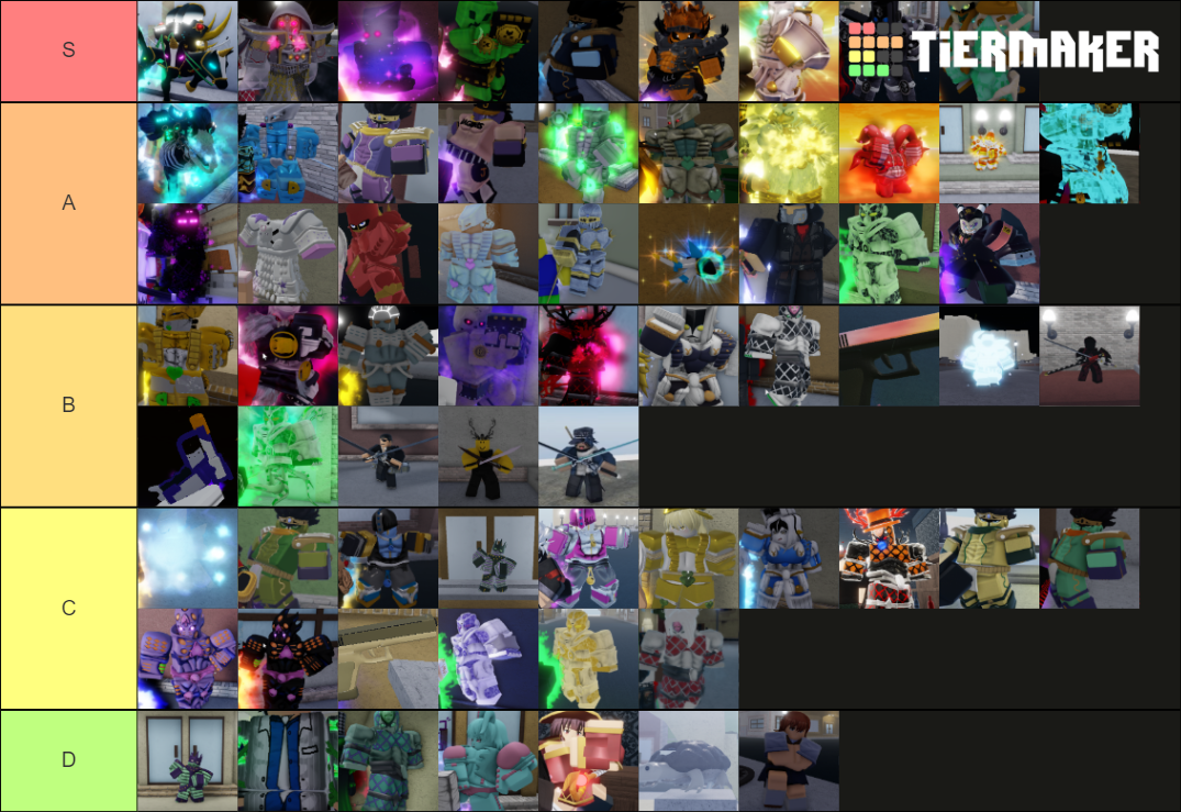YBA Shinies Halloween Update Tier List (Community Rankings) - TierMaker