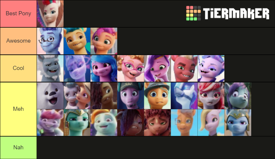 My Little Pony: A New Generation Characters Tier List (Community ...