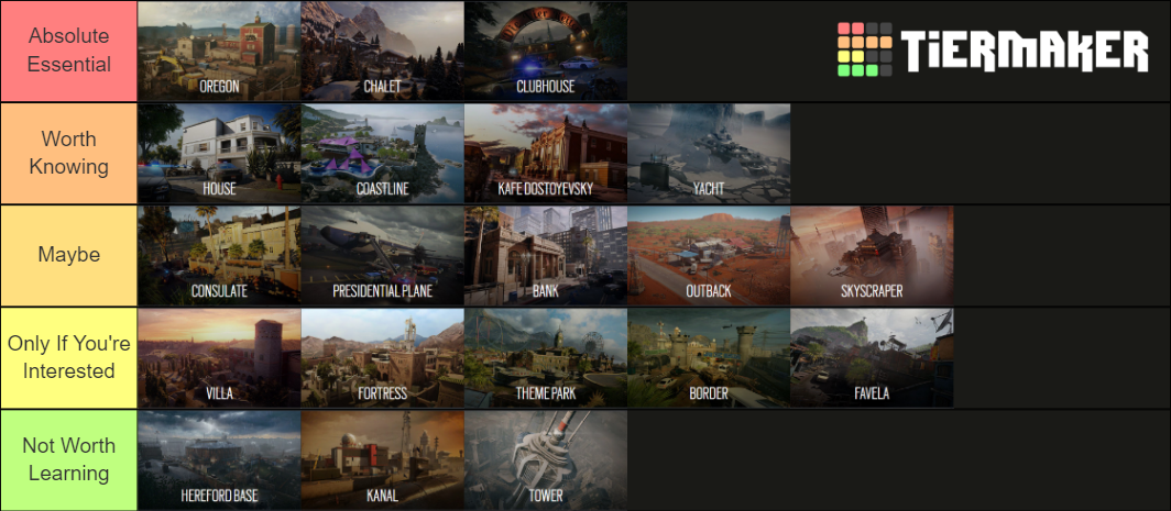 Rainbow Six Siege Maps Tier List (Community Rankings) - TierMaker
