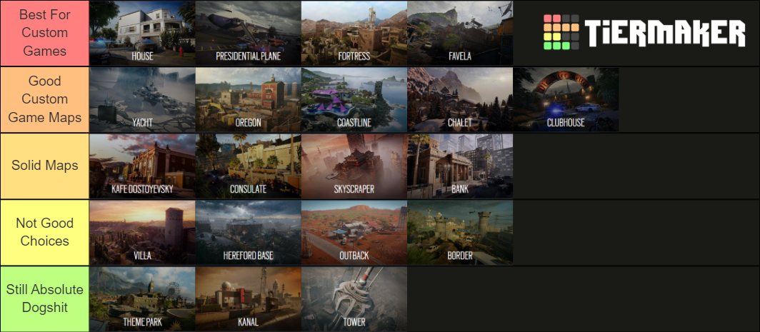 Rainbow Six Siege Maps Tier List (Community Rankings) - TierMaker