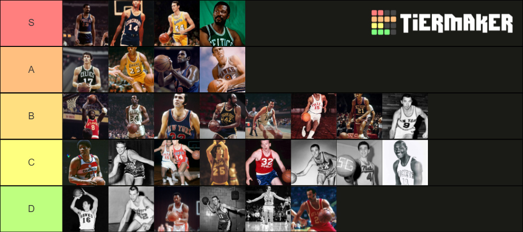 1960s NBA Legends Tier List (Community Rankings) - TierMaker