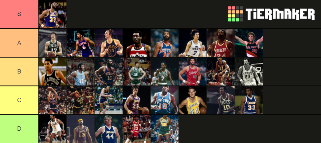 1970s NBA Legends Tier List (Community Rankings) - TierMaker