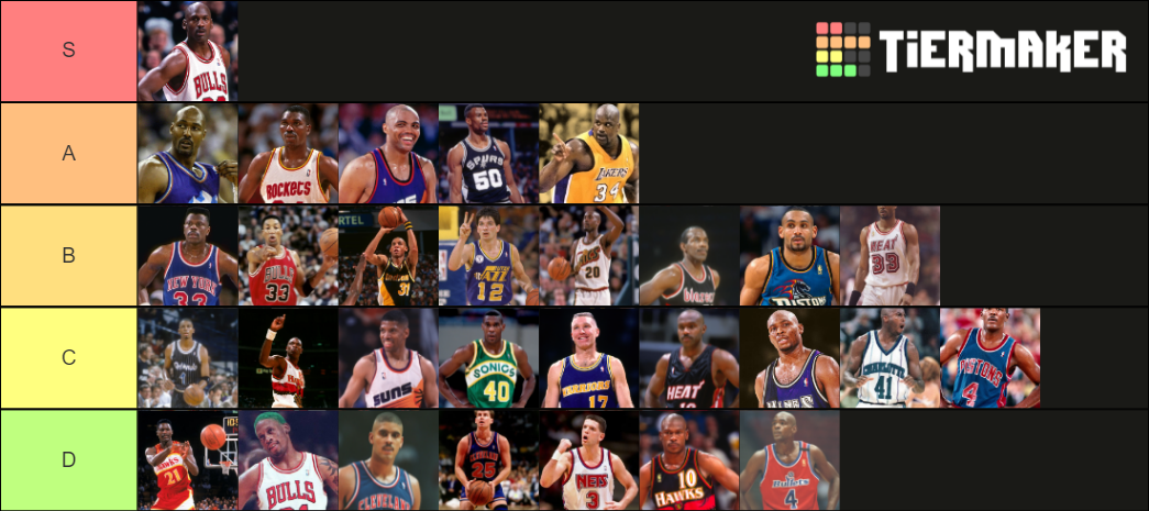 1990s NBA Legends Tier List (Community Rankings) - TierMaker