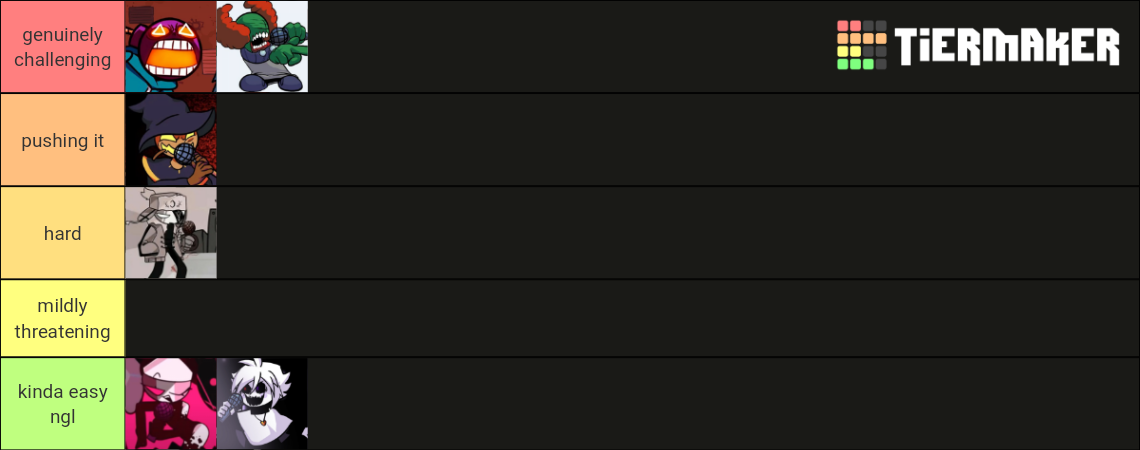 FNF Mods: Hardest Songs Tier List (Community Rankings) - TierMaker