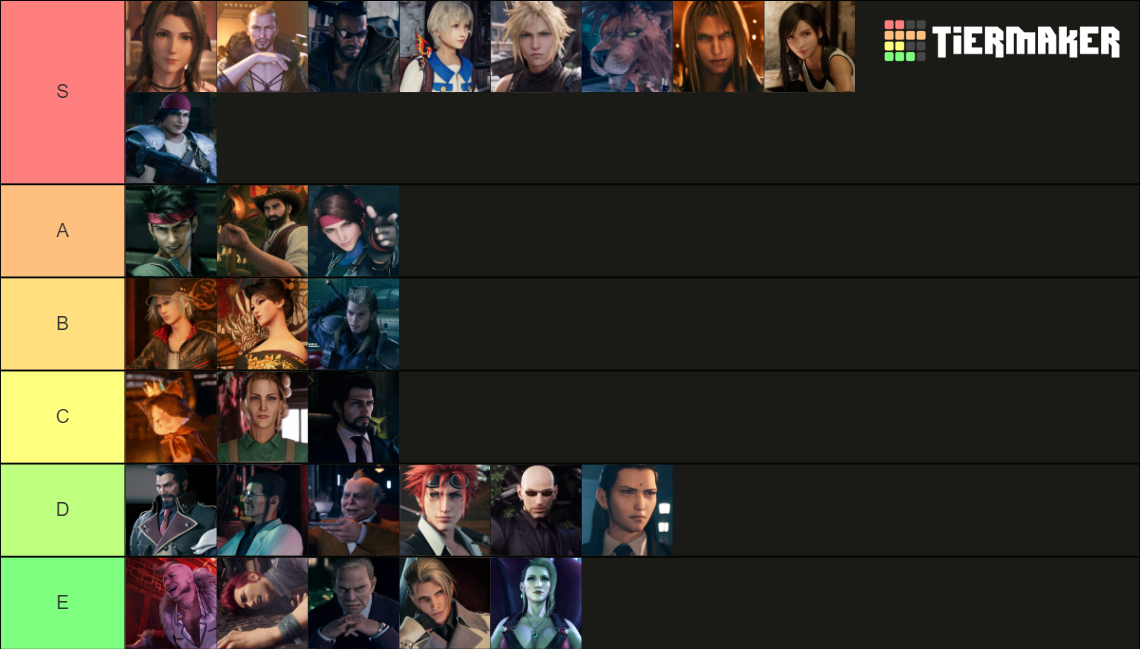 FFVII Remake Major CHaracters Tier List (Community Rankings) - TierMaker