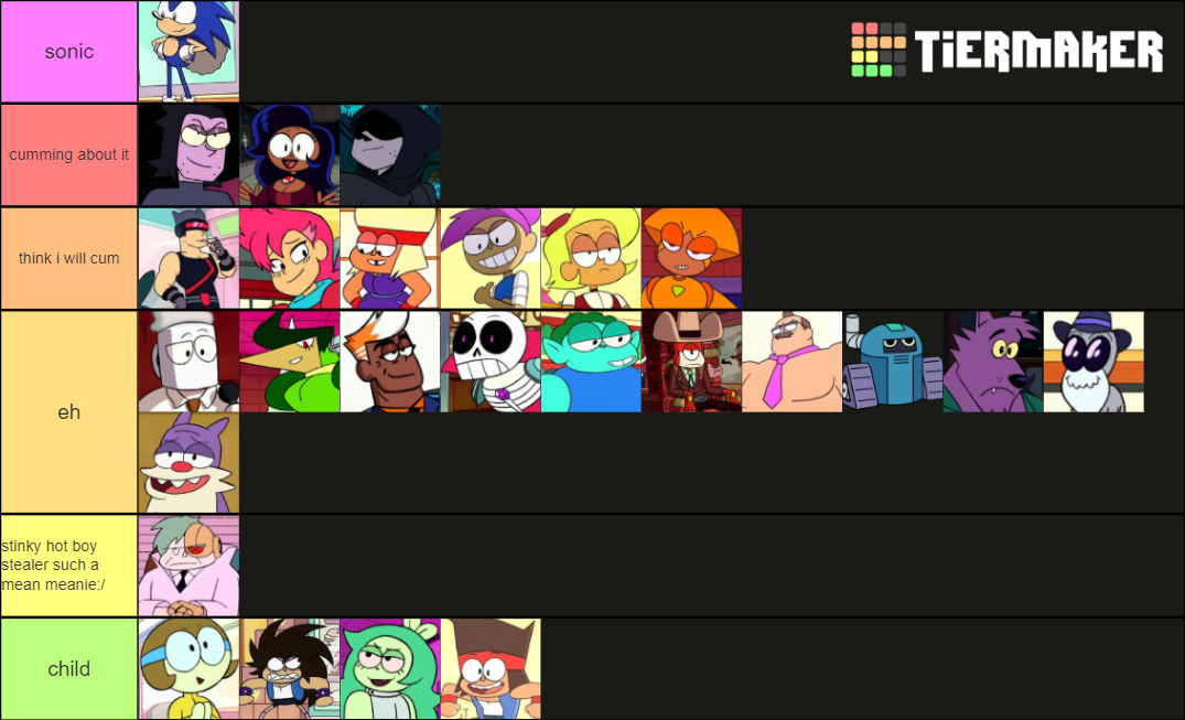 OK K.O! Let's Be Heroes Characters Rank Tier List (Community Rankings ...