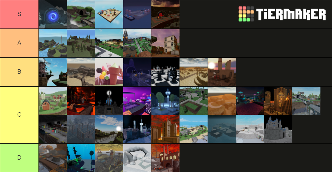 TDS Maps Tier List (Community Rankings) - TierMaker