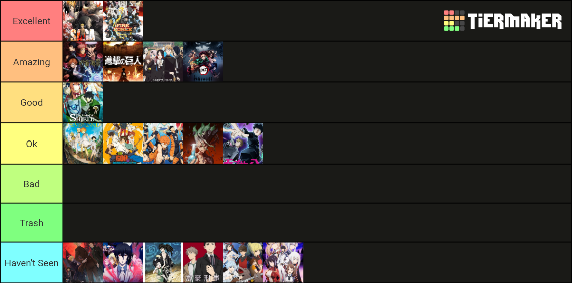 New Gen Anime Tier List (Community Rankings) - TierMaker