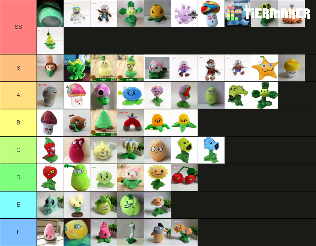 Plants vs. Zombies Modern Bootlegs Plush Tier List (Community Rankings ...