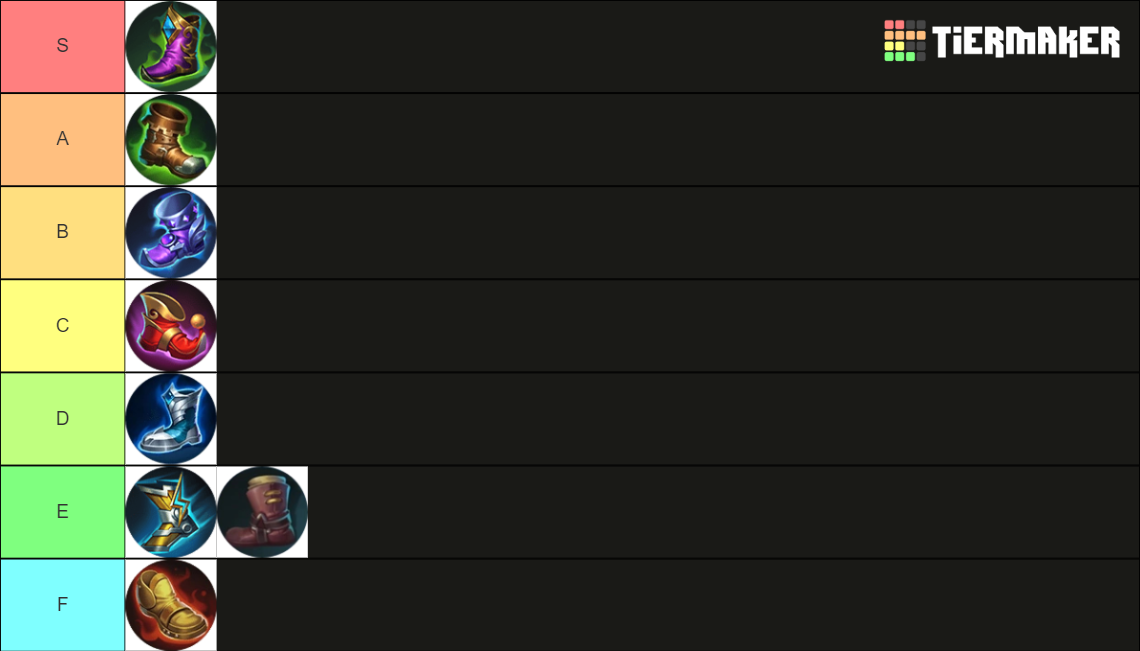 MLBB ITEMS Tier List (Community Rankings) - TierMaker
