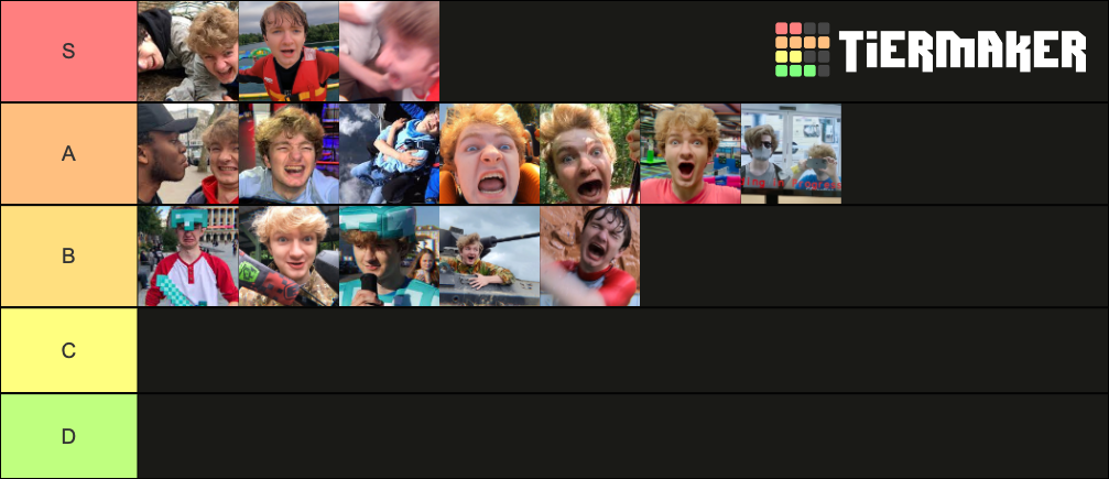 tommyinnit vlogs Tier List (Community Rankings) - TierMaker