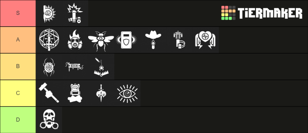 Decaying Winter Perks Tier List (Community Rankings) - TierMaker