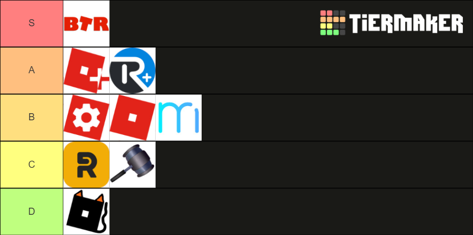 roblox extension tierlist Tier List (Community Rankings) - TierMaker