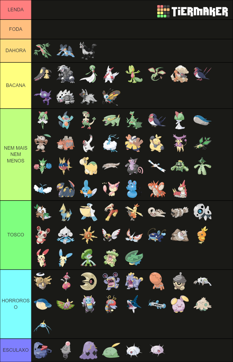pokemons gen3 Tier List (Community Rankings) - TierMaker