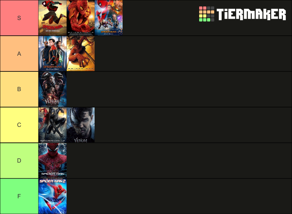 Spider-Man Tier List (Community Rankings) - TierMaker