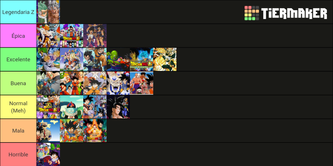 Sagas de Dragon Ball Tier List (Community Rankings) - TierMaker