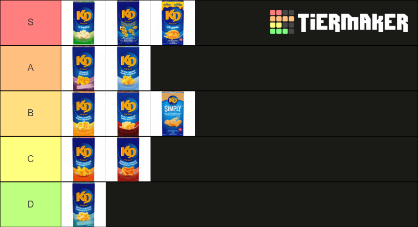 Kraft Dinner Tier List (Community Rankings) - TierMaker
