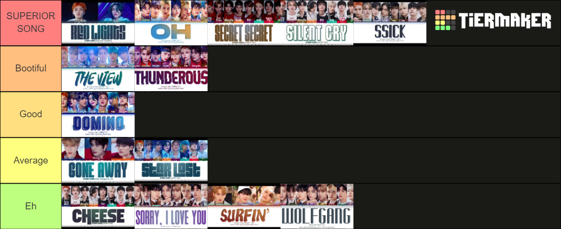 Stray Kids NOEASY songs ranking Tier List (Community Rankings) - TierMaker